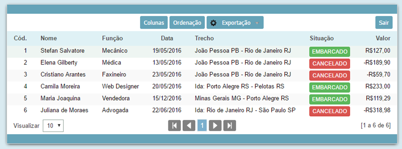 Sql Injection Parte 2 Como Se Defender 5 Scriptcase Blog 7424