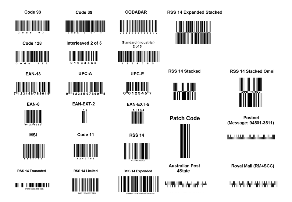 C mo Crear Y Leer C digos QR Y C digos De Barras Scriptcase Blog C mo Crear Y Leer C digos QR Y C digos De Barras Scriptcase Blog